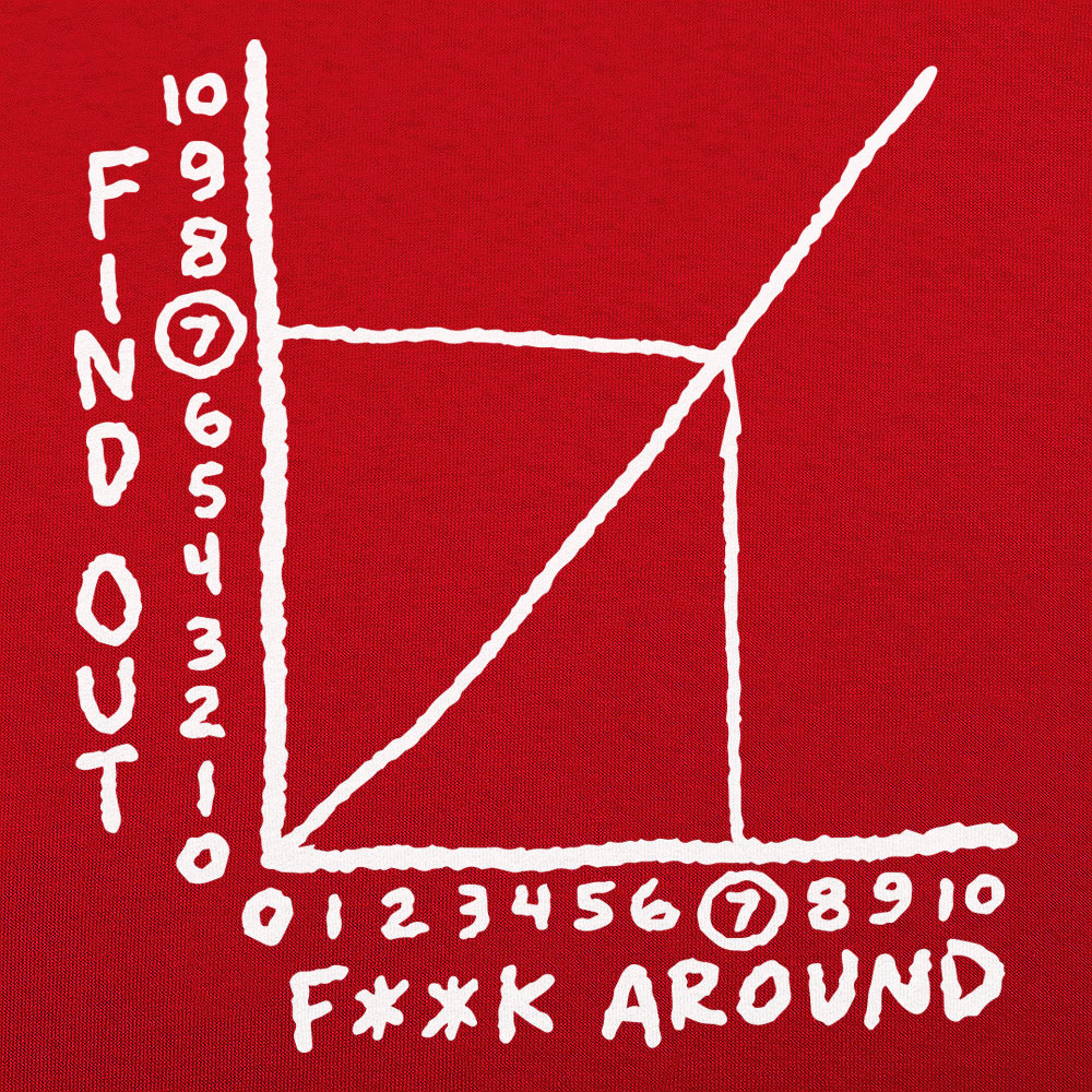 Find Out Graph Men's T-Shirt – 6DS